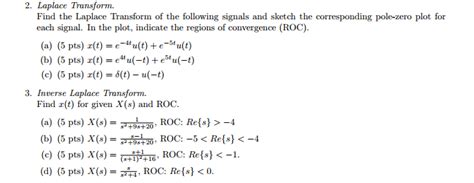 Solved Laplace Transform Find The Laplace Transform Of The Chegg Com