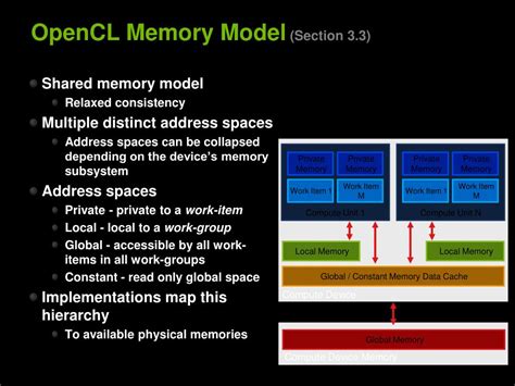 Ppt Opencl Overview Powerpoint Presentation Free Download Id 5395443