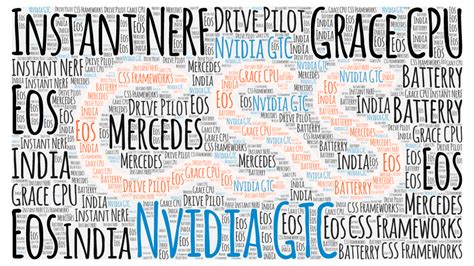 Advanced Validation In Blazor Using Fluentvalidation