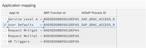 Additional Features For Arm Of Sap Grc Inprosec
