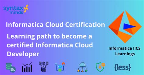Informatica Intelligent Cloud Services IICS Certification Syntax Minds