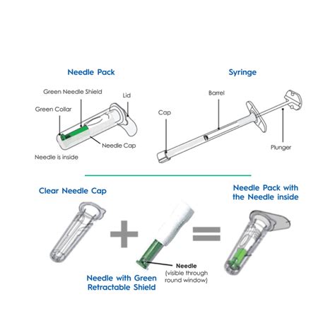 Nda Lanreotide Injection Cipla Lanreotide