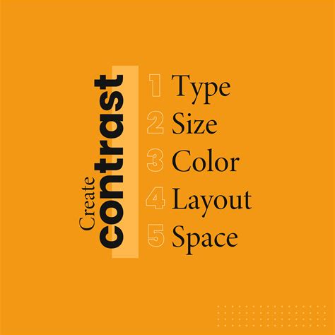 Information Hierarchy In Marketing Materials And Business Communications Connective Agency