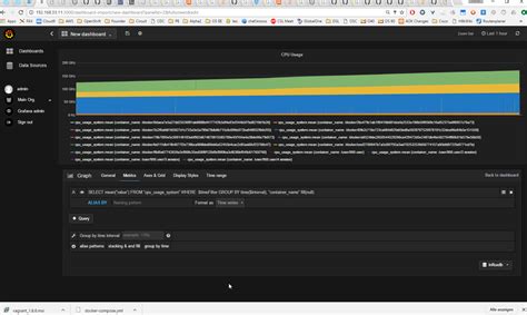 How To Set Up Docker Monitoring Via Cadvisor Influxdb And Grafana