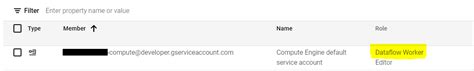 Failed Job In Cloud Dataflow Enable Dataflow Api Stack Overflow