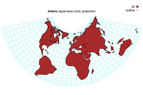 Gnuplot Demo Script Mapprojectiondem
