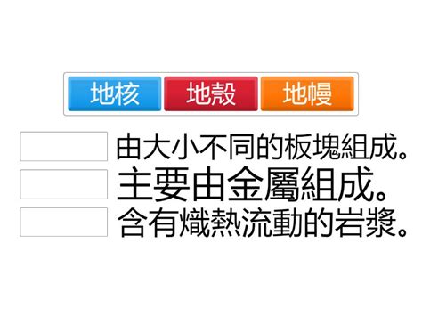 P 4常 單元一 第二課多變的地球 地球的結構 Match up