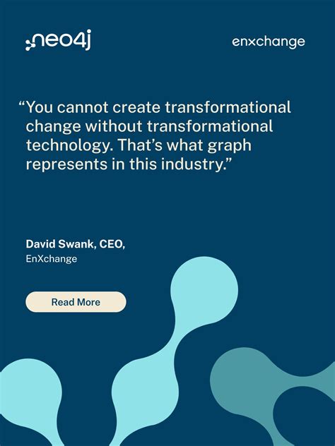 neo4j on linkedin neo4j graphdatabase digitaltwin