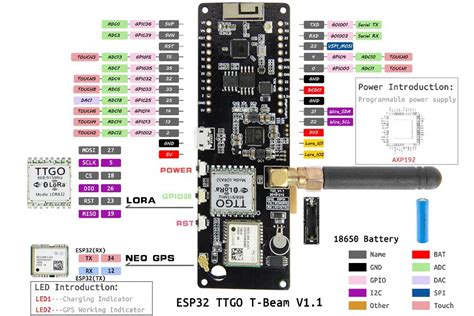 ESP WiFi Bluetooth GPS Battery Holder With OLED P