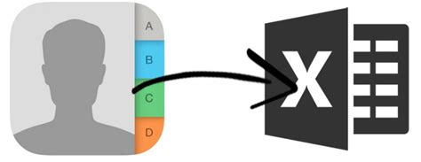 4 Practical Ways To Export Contacts From Iphone To Excelcsv