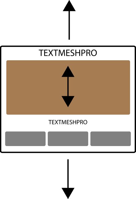 Expanding Panel With Scrollbars When Max Size Unity Engine Unity Discussions
