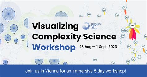 Visualizing Complexity Science Workshop