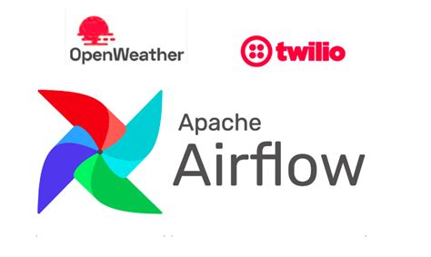 Periodic Weather Alerting Using Apache Airflow By Samarth G Vasist Medium