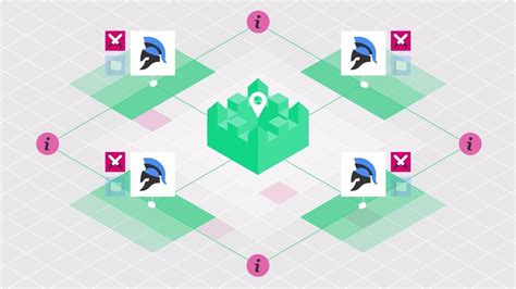 The Byzantine Generals Problem Bitcoin History Lesson