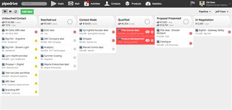 Pipedrive Pipeline Screen Shot Salesman Com