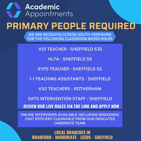 Academic Appointments Ltd On Linkedin Primary People Required For Long