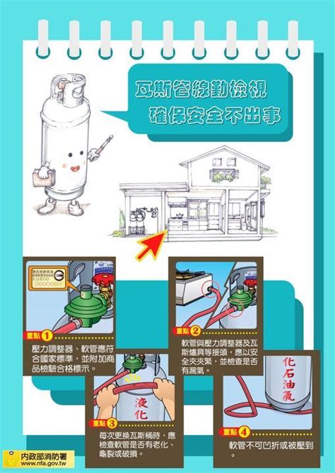 【學務處全校師生家長】防災宣導 瓦斯管線勤檢視 確保安全不出事