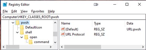 windows create a potocol handler for a powershell script stack overflow