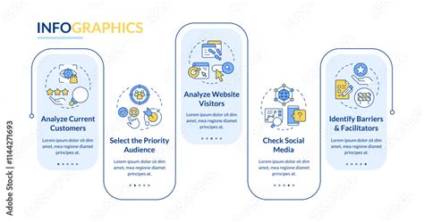 Steps To Perform Audience Analysis Rectangle Infographic Vector