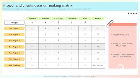 How To Make Smarter Choices Decision Making Matrix [free]