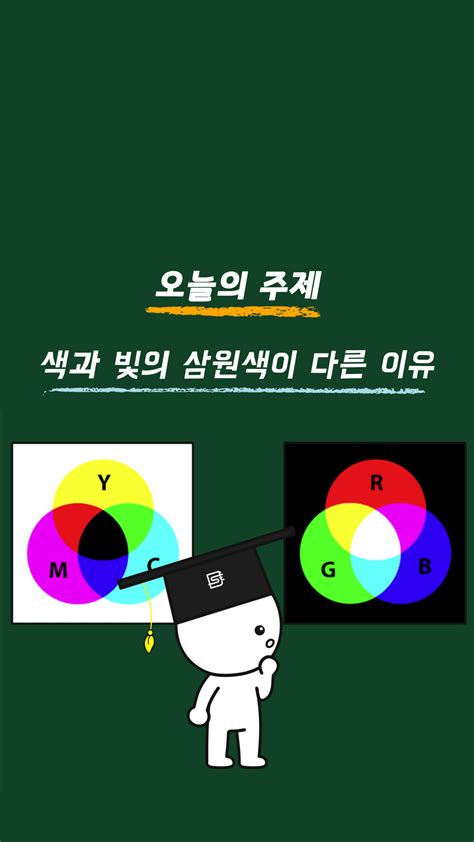 색과 빛의 삼원색이 다른 이유 궁금증 다음 루프