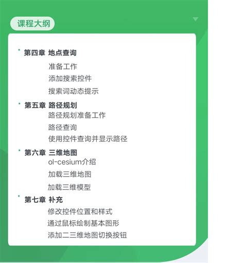 基于openlayers的局域网离线地图开发哔哩哔哩bilibili