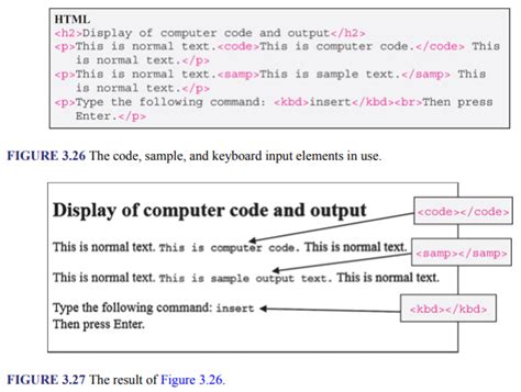Displaying Computer Html Code And Output Hkt Soft