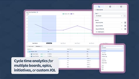 Cycle Time Chart Dashboard Time In Status Reports For Jira Atlassian Marketplace