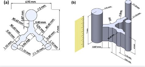 figure 1 from design and validation of microfluidic parameters of a microfluidic chip using