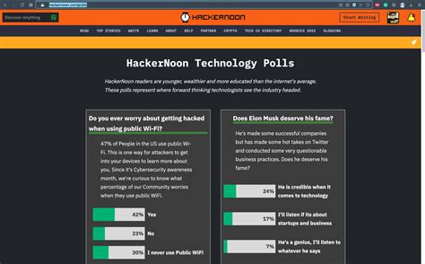 Hackernoon Polls Are Live Hackernoon