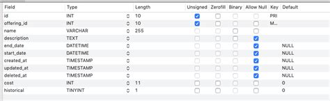 Mysql Laravel Eloquent Multiple Andor Statements Stack Overflow