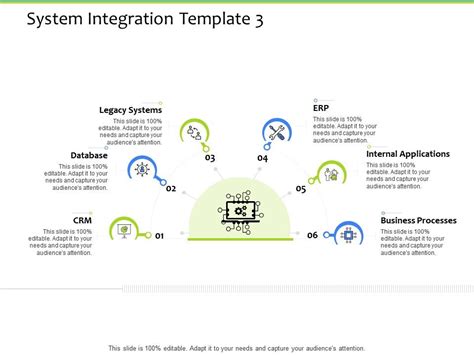 System Integration Template Internal Ppt Slides Inspiration Presentation Graphics