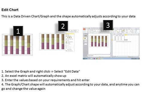 Data Driven Chart For Business Project Powerpoint Slides Powerpoint