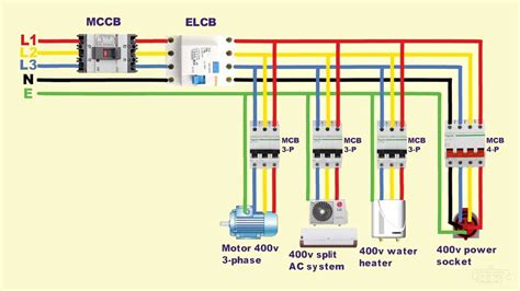 Understanding The Basics Of 3 Phase Wiring Connections A Comprehensive Guide