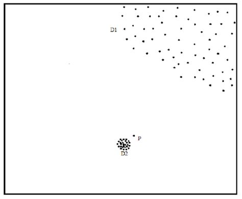 Illustration Of Sample Data Set Download Scientific Diagram