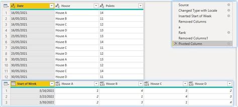 Create New Row In One Table From A Column In Anoth Microsoft Fabric Community