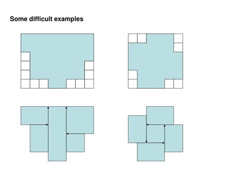 ppt optimal rectangular partition of a rectilinear polygonal region