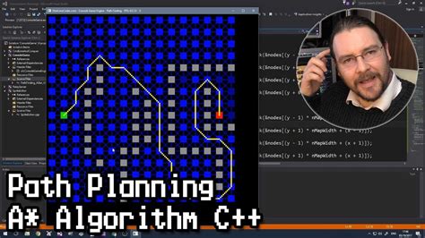 Path Planning A A Star Youtube