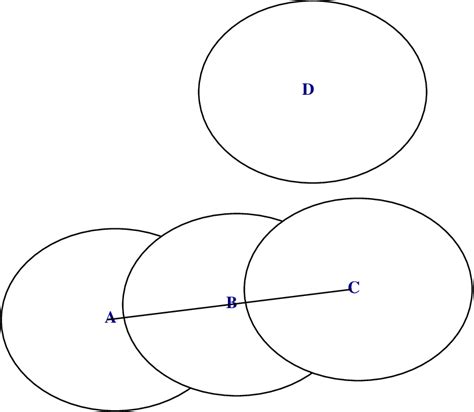 Figure 11 From An Enhanced Algorithm To Find Dominating Set Nodes In Ad Hoc Wireless Networks