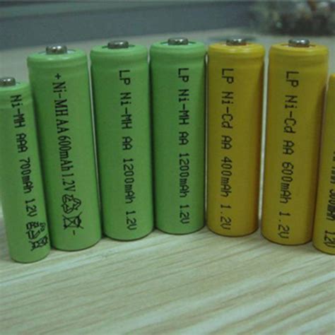 Figure The Lithium Ion Battery Download Scientific Diagram