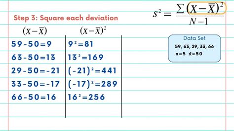 Nsdc Data Science Flashcards Descriptive Statistics 3 Solving For Sample Variance