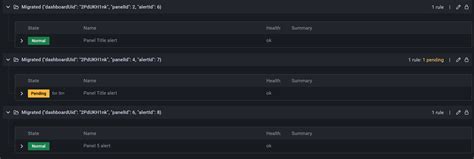 Alerting Create A Single Folder Per Dashboard During Migration Of
