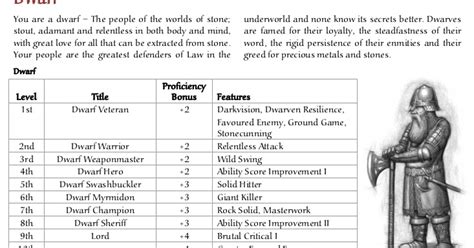 5e Race As Class Dwarf Into The Unknown