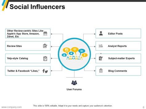Data Mining Sources Powerpoint Presentation Slides Powerpoint Slide