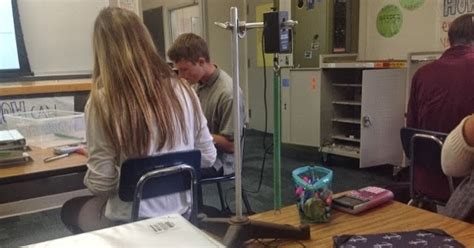 P2aweiskopfphysics Mass Vs Force Lab