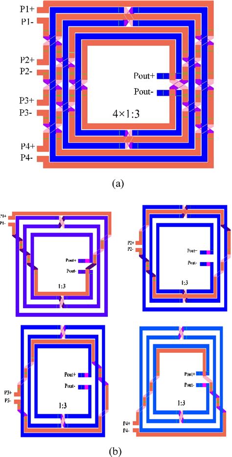 Figure 2 From A 332 Dbm Cmos Rf Power Amplifier Using A Novel On Chip Transformer Power