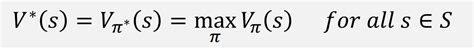 Bellman Equation