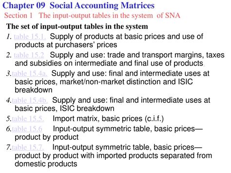 Ppt Chapter 9 Social Accounting Matrices 社会核算矩阵 Powerpoint Presentation Id5171580