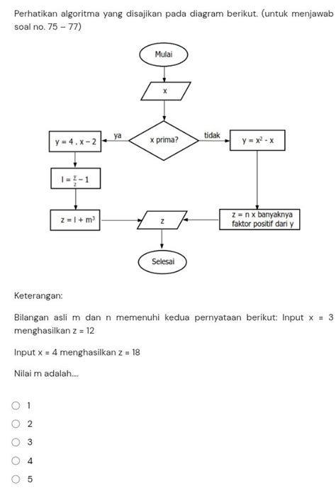 Perhatikan Algoritma Yang Disajikan Pada StudyX