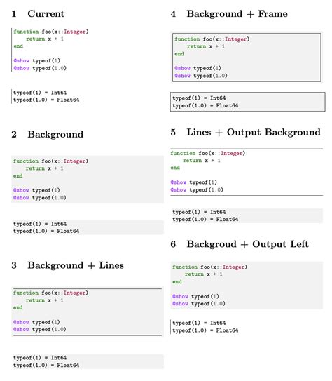 Styling Of Code Blocks In LaTeXWriter Issue 1933 JuliaDocs